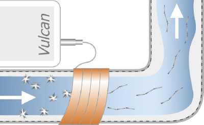 Vulcan Descaler - Technology