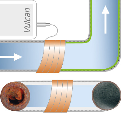 Vulcan Descaler - Technology
